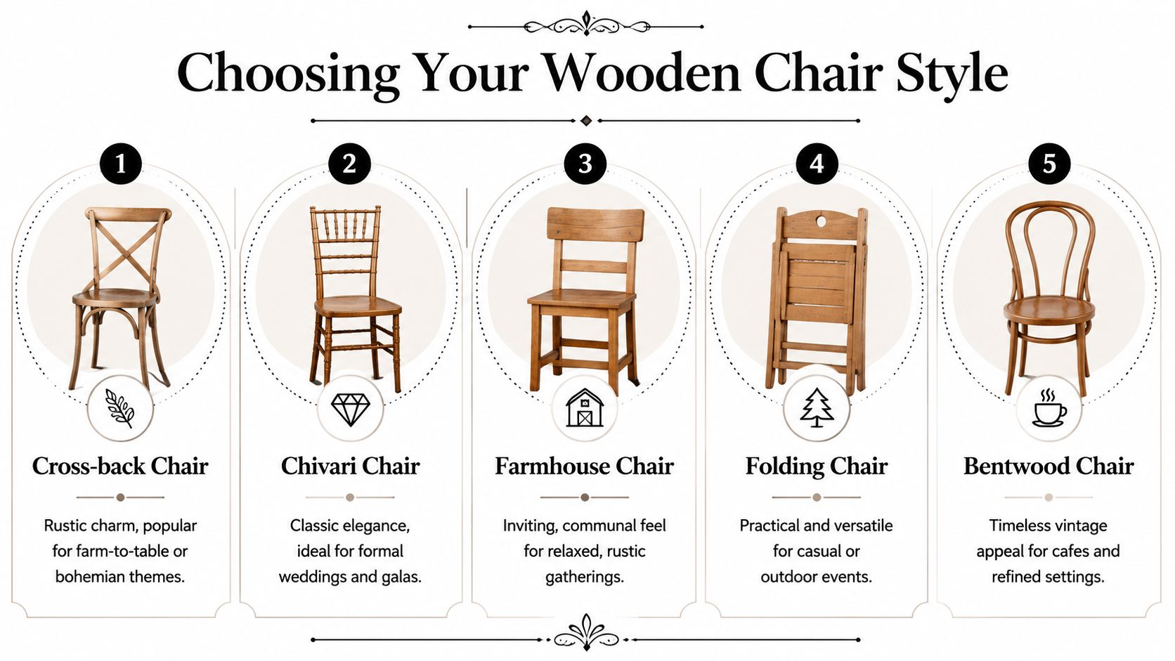 Wooden Chairs for Sale: Cape Town & Winelands 2026